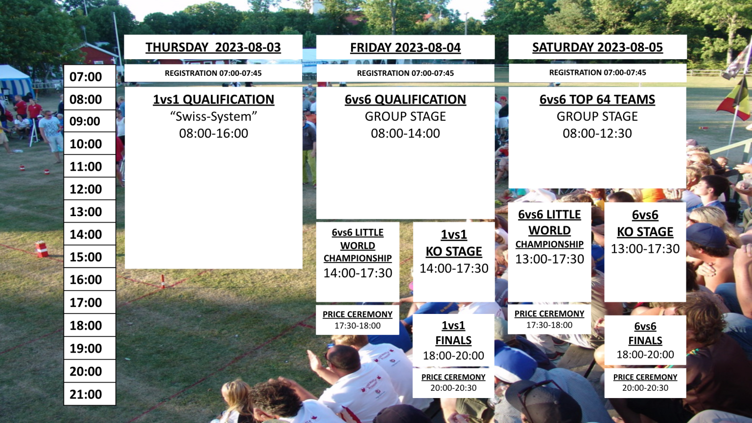 Tävlingsinfo 6vs6 – KUBB-VM